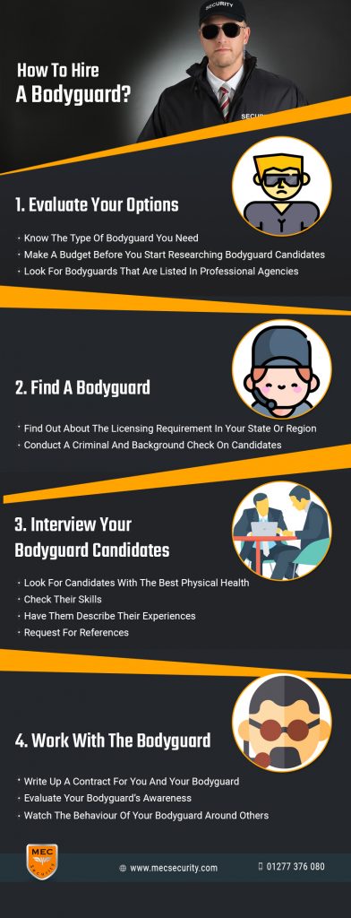 How To Hire A Bodyguard? | MEC Security